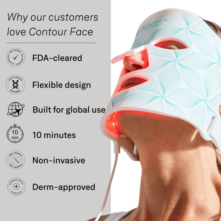 Omnilux Contour Face - FDA LED Therapy for Anti-Aging