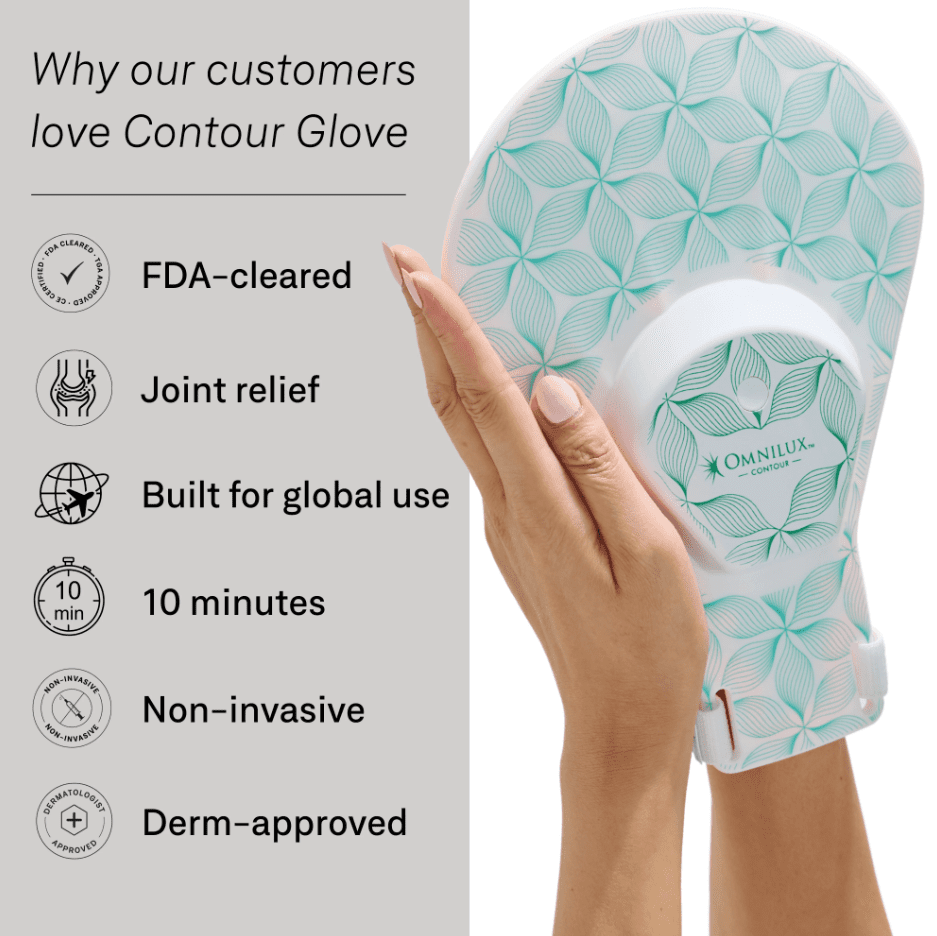 Omnilux Contour Glove - FDA LED Therapy for Hand & Wrist Pain