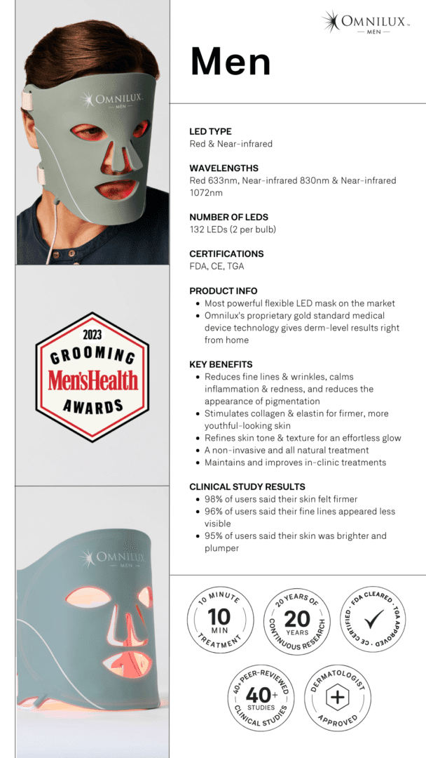 Buy Omnilux Men LED Mask Online | Read Reviews